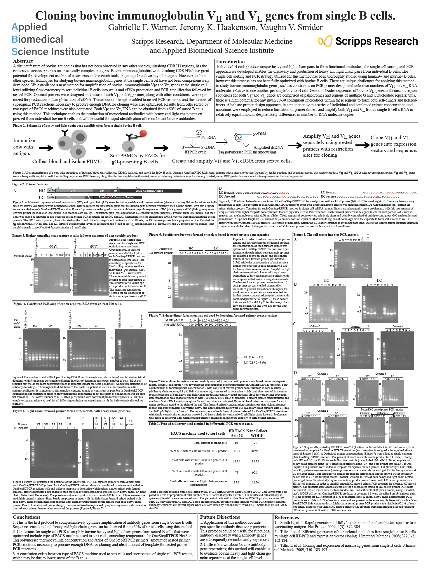 Scientific Content – NanoCellect