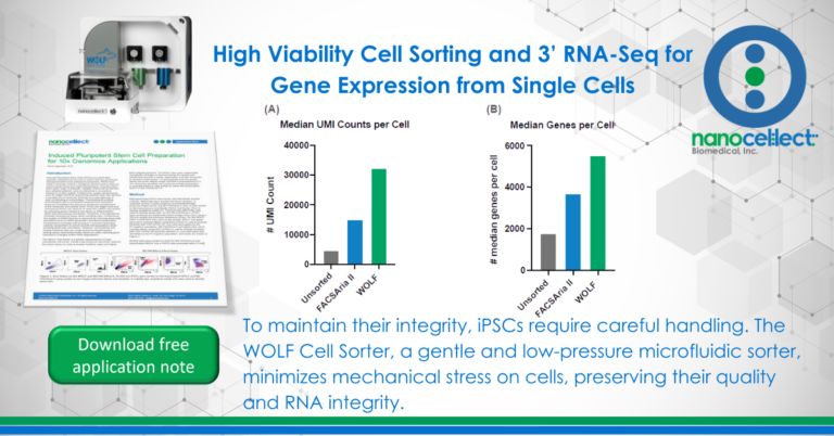 High Viability Cell Sorting 3’ RNA-Seq | NanoCellect
