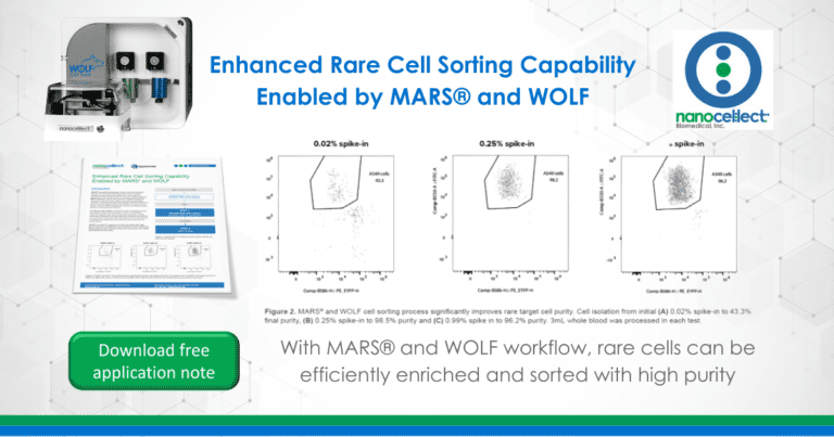 Enhanced Rare Cell Sorting Capability Enabled by MARS®| NanoCellect