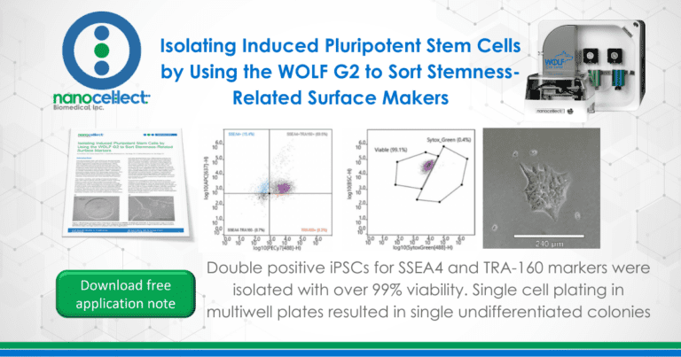 Isolating Induced Pluripotent Stem Cells | NanoCellect
