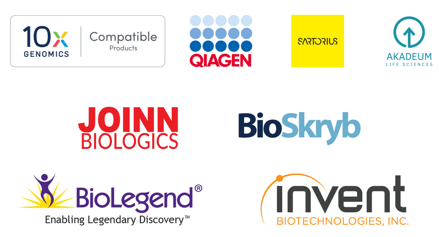 NanoCellect - Benchtop Microfluidic Cell Sorter